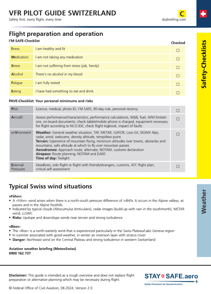 New VFR Pilot Guide Switzerland as.pdf. – Stay Safe – Safety Promotion ...